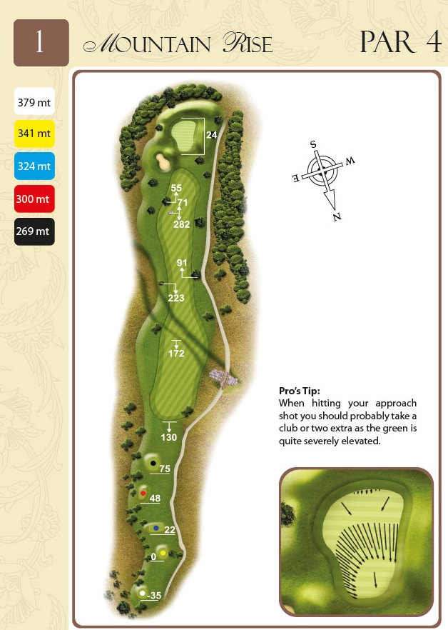 About Korineum Golf Course