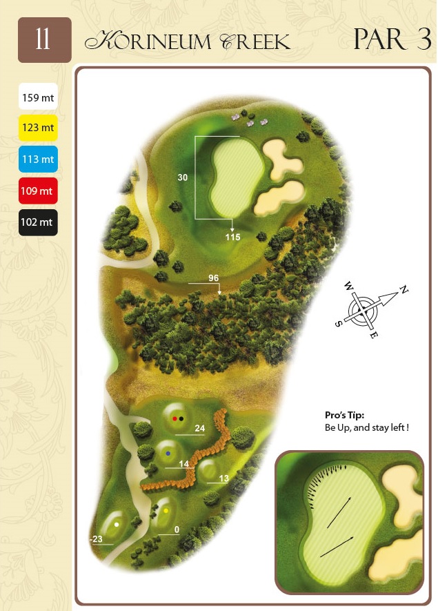 About Korineum Golf Course