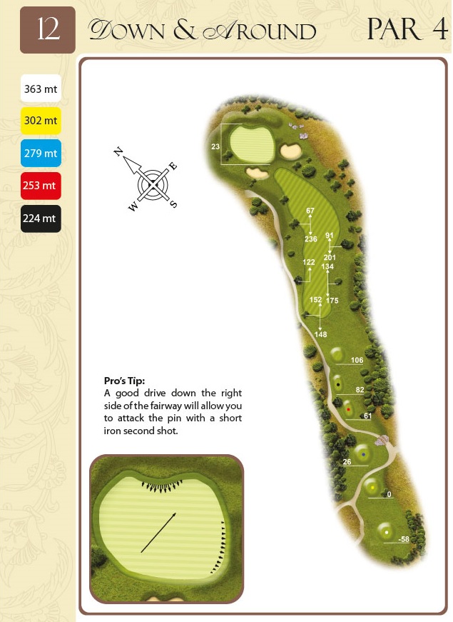 About Korineum Golf Course