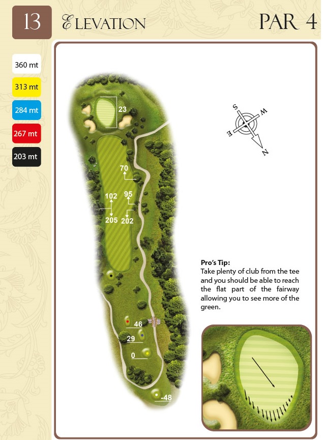 About Korineum Golf Course
